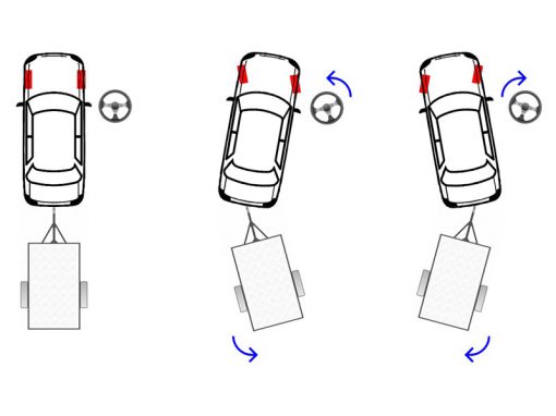 How to reverse a trailer and prevent it from jack-knifing | Belco™
